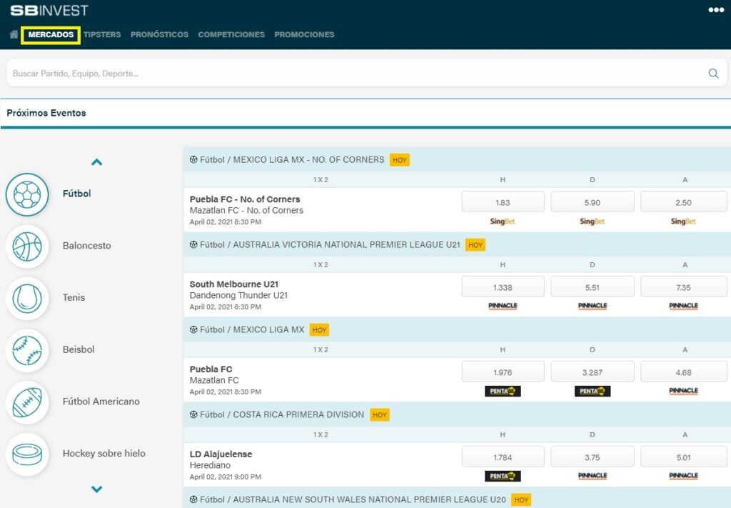 Todo sobre SB Invest